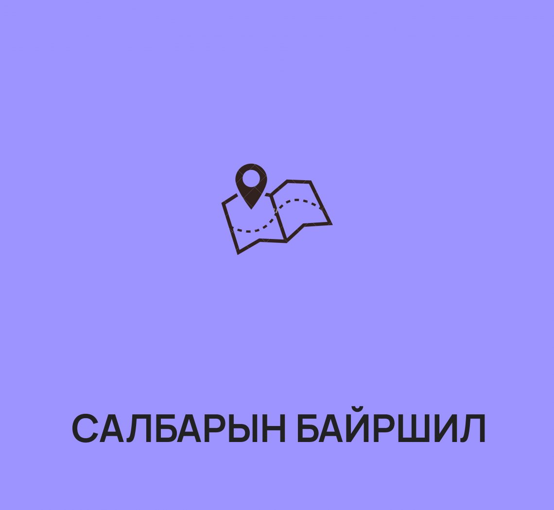 Kewiko LLC – Kewiko LLC