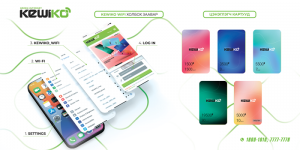 Цэнэглэгч картууд – Kewiko LLC