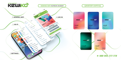 Цэнэглэгч картууд – Kewiko LLC