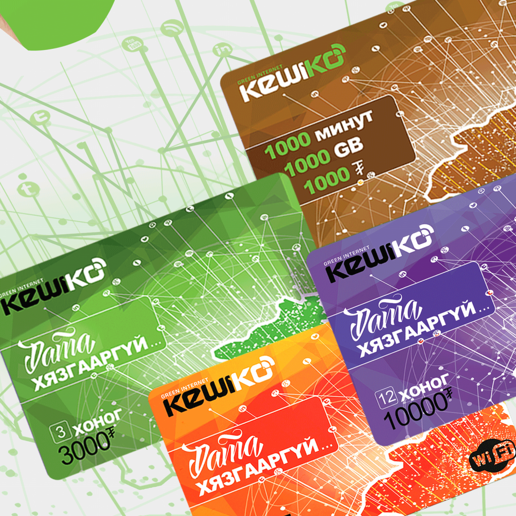 Бидний тухай – Kewiko LLC