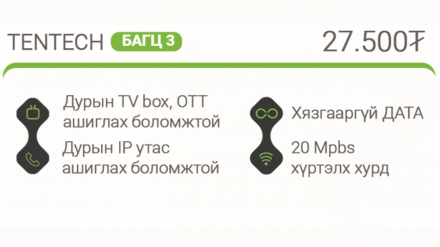 Tentech – Kewiko LLC