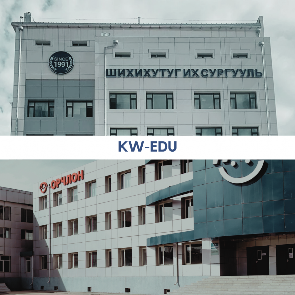 Үйлчилгээ – Kewiko LLC