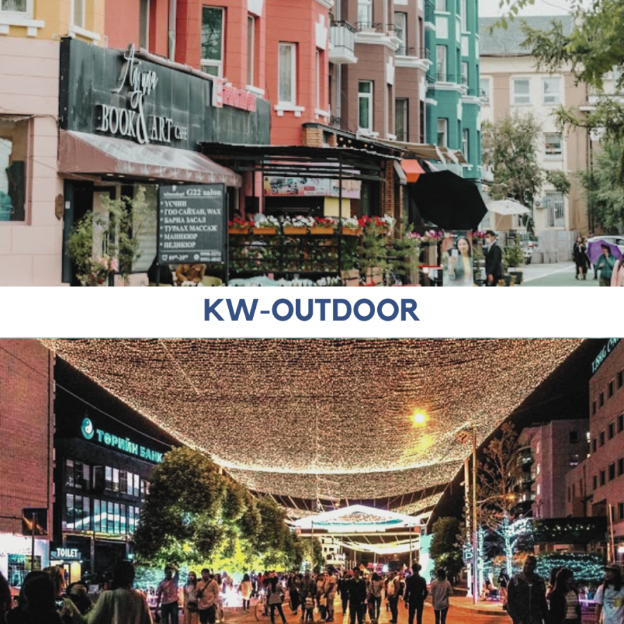 Үйлчилгээ – Kewiko LLC